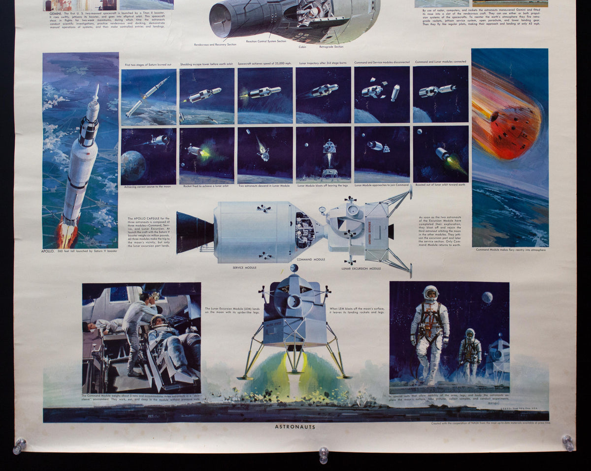 c.1963 NASA Project Mercury NASA Space Program Poster by John Berkey ...