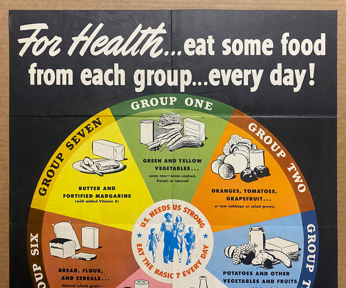 1943 For Health Eat 7 Basic Food Groups Every Day Poster USDA WWII ...