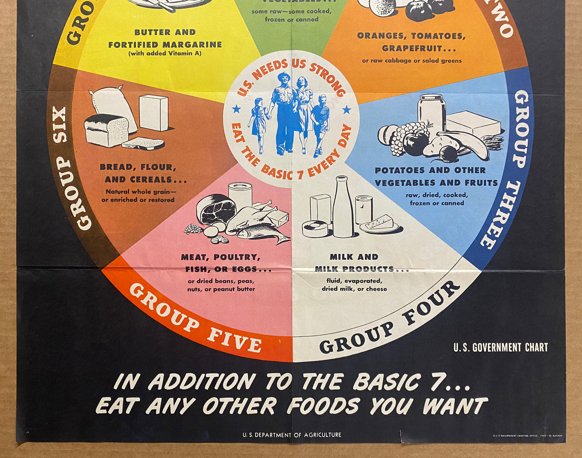 1943 For Health Eat 7 Basic Food Groups Every Day Poster USDA WWII ...