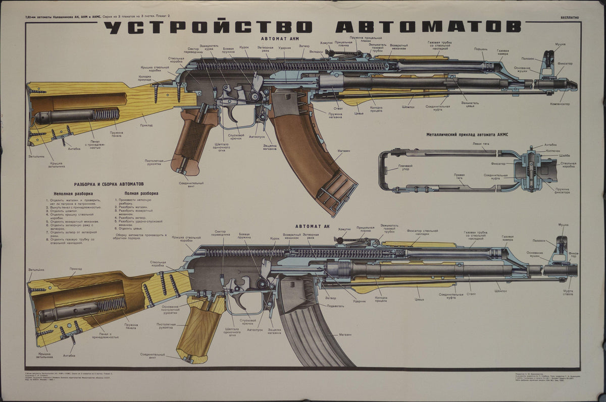 1980 Russian AK 47 AKM SK47 Automatic Rifle Assembly Diagram Poster ...