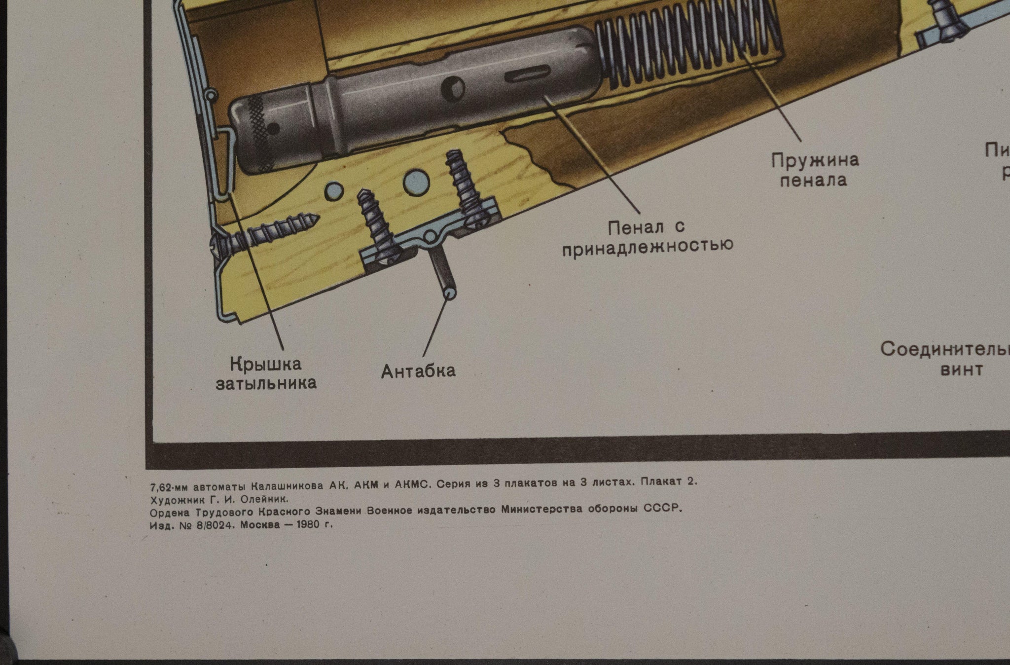 1980 Russian AK 47 AKM SK47 Automatic Rifle Assembly Diagram Poster ...