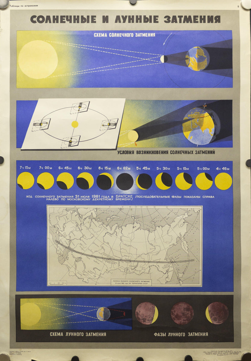 1970 Soviet Union Space Program Educational Sun and Moon Eclipses Kosm ...