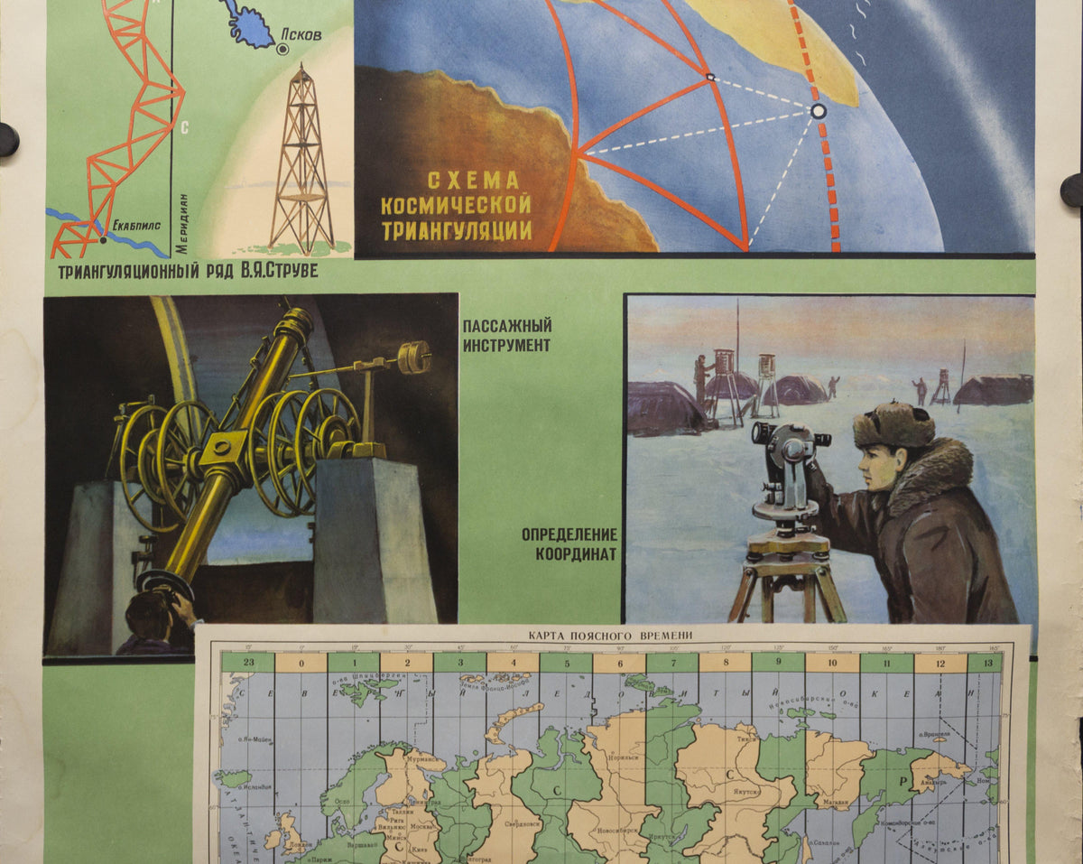 1970 Soviet Union Space Program Educational Practical Uses of Astronom ...