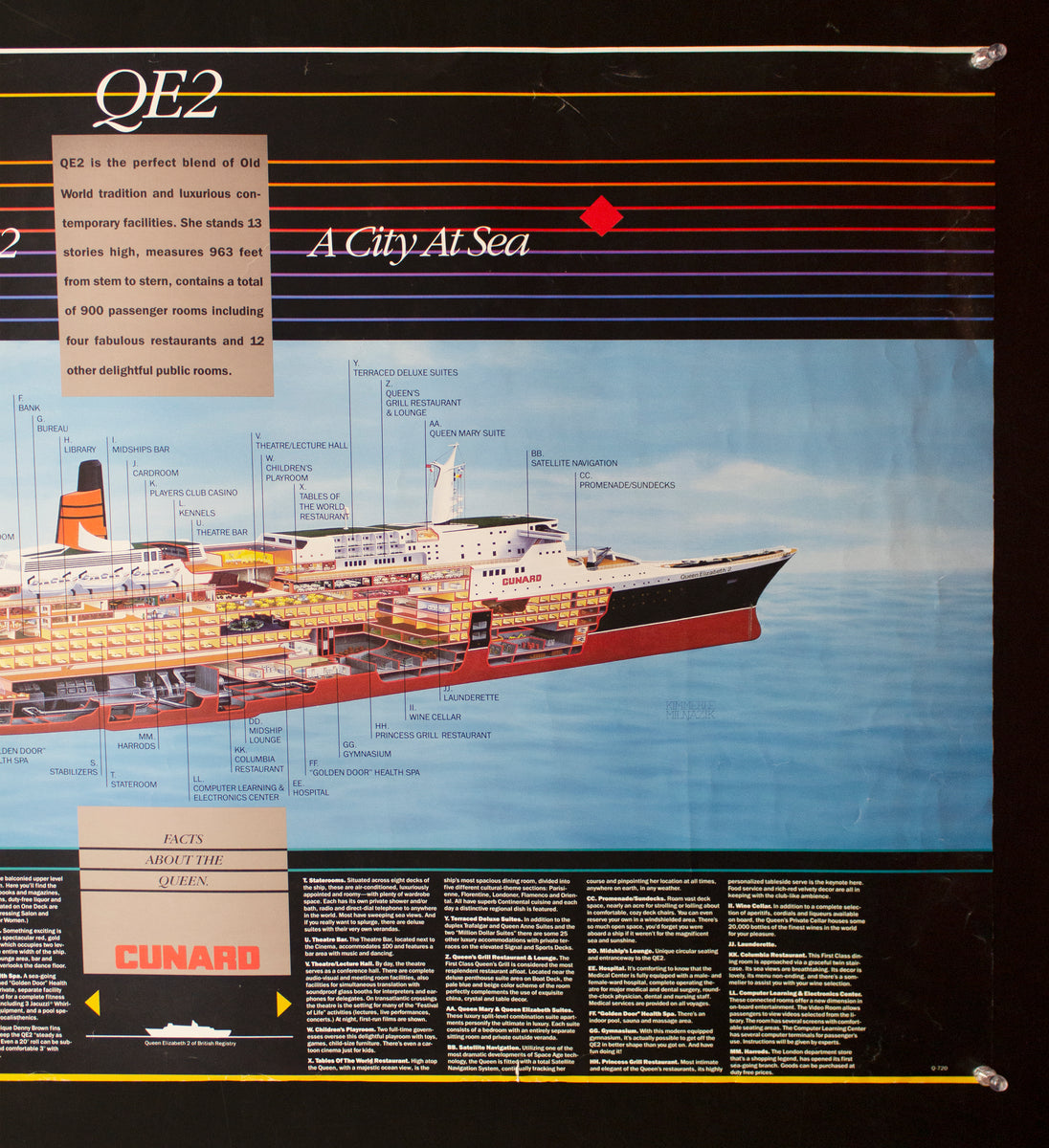 c.1978 Cunard Queen Elizabeth II QEII A City At Sea Poster Cutaway ...